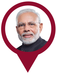 RAIA Modi- Profile