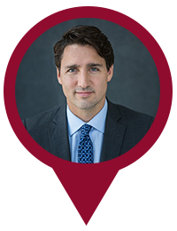 RAIA Group – Focus on the Individual