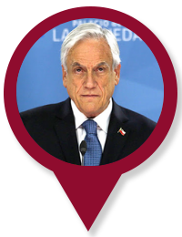 RAIA Group - Research and Analysis on International Affairs